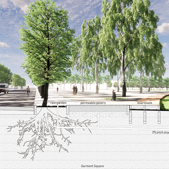 Master of Landscape Architecture | The BAC